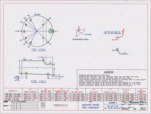 Balance Tanks - Tanks USA LLC